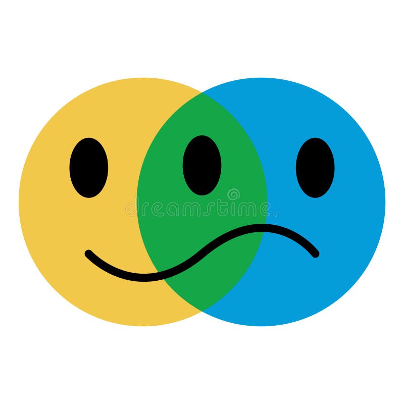 Icon Emoticon Concept of Emotions, Joy and Sadness, Vector Symbol of ... Icon Emoticon Concept of Emotions, Joy and Sadness, Vector Symbol of ...