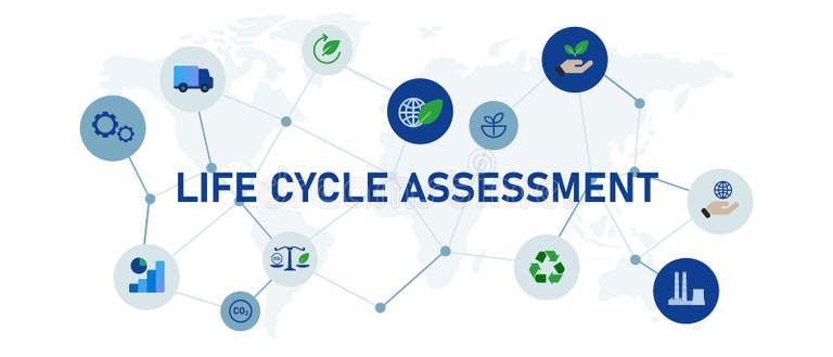 Life Cycle Assessment Stock Illustrations – 97 Life Cycle Assessment ...