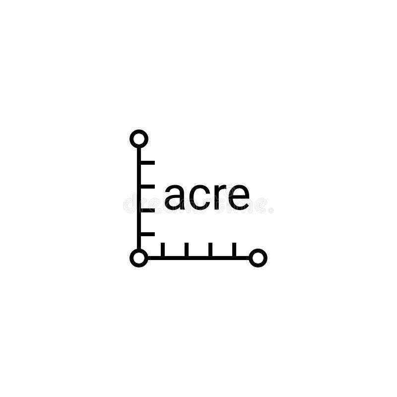 Icon Plot Area in Acres, Square Metres, Kilometres, Feet, Yards, Miles ...