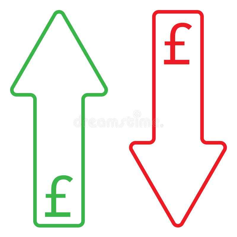 Growing Pound Symbol Stock Illustrations – 270 Growing Pound Symbol ...