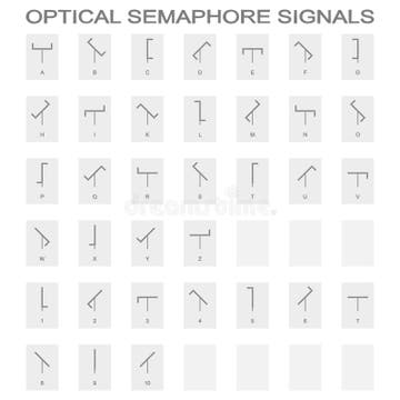 Danger Signals Set Stock Illustrations – 270 Danger Signals Set Stock ...