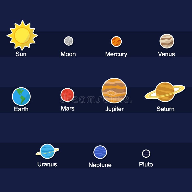 Icon set with Planets stock vector. Illustration of solar - 68591878