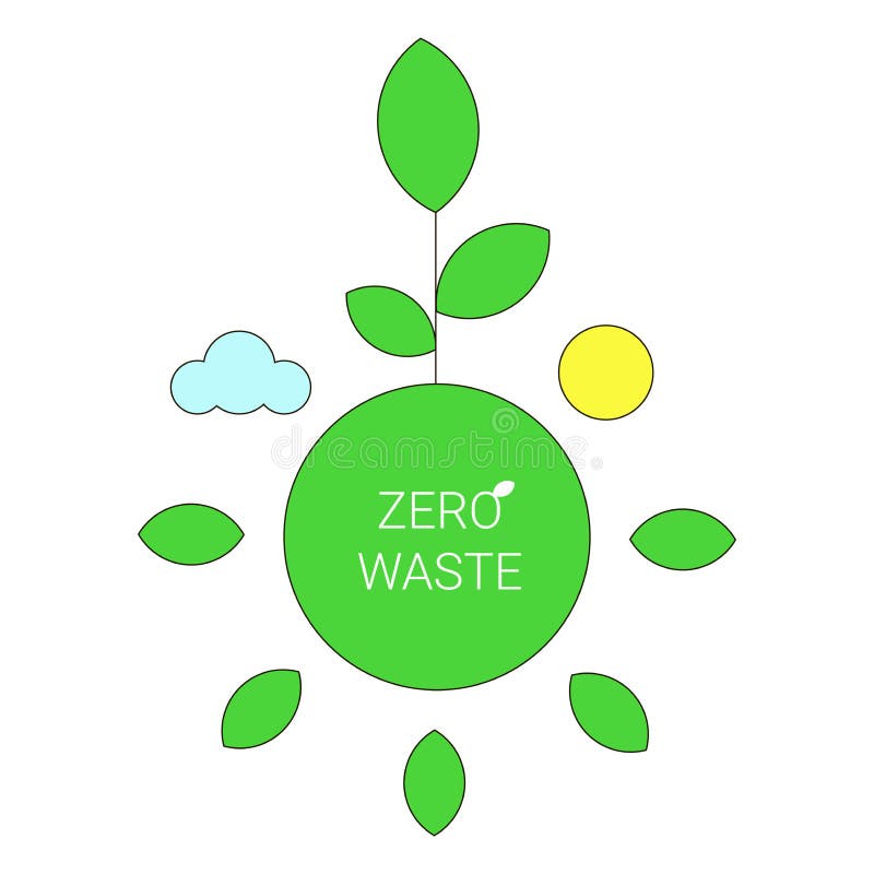 Icon Zero Waste, Sign of Recycling, Recycling, Eco Life, Eco-friendly ...