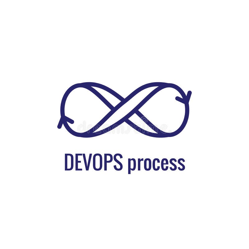Icona Di DevOps Messa - Insegna Di Intestazione Di Web Dello ...