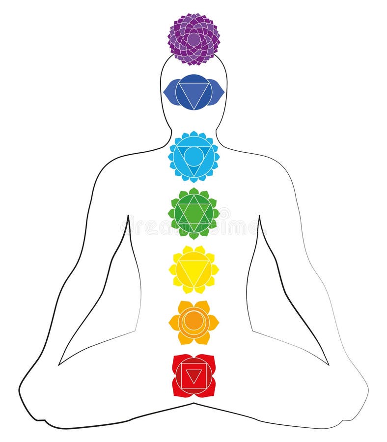 Icone dei Chakra illustrazione vettoriale. Illustrazione di olistico ...