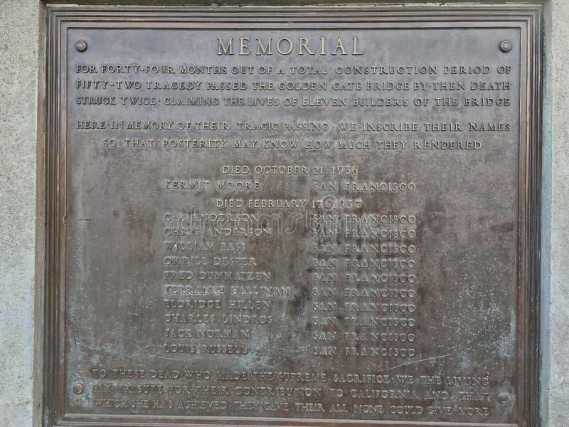 The Iconic Golden Gate Bridge Dedication Plaques 8 Editorial Image ...
