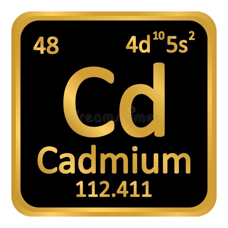 Cadmio Ilustraciones Stock, Vectores, Y Clipart – (1,755 Ilustraciones ...