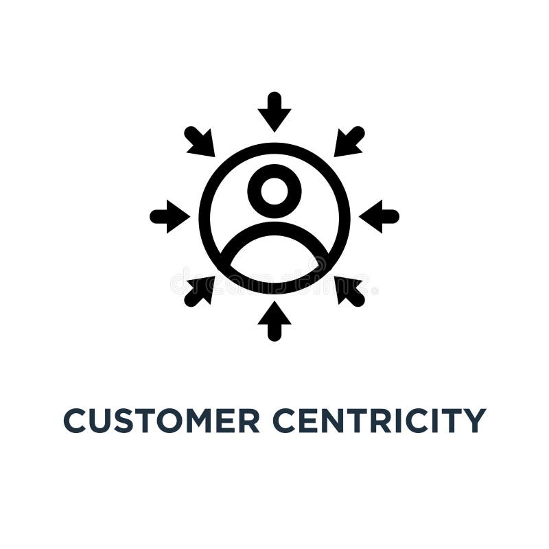 Icono Del Centricity Del Cliente, Ejemplo Del Vector Ilustración del ...