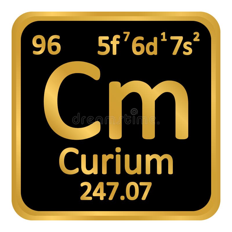 Curio Ilustraciones Stock, Vectores, Y Clipart – (399 Ilustraciones Stock)