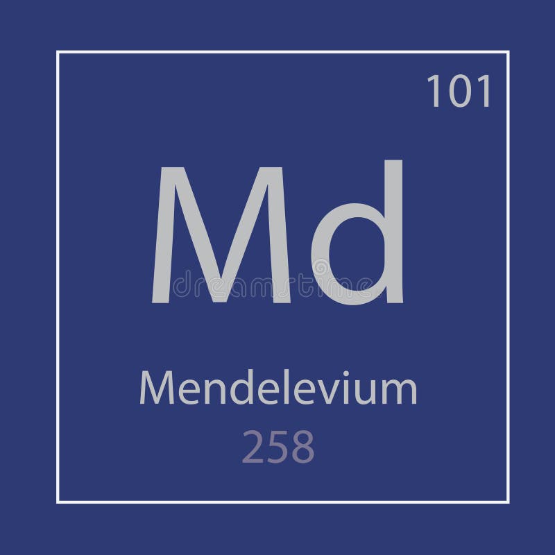 Icono Del Elemento Químico Del Md Del Mendelevio Ilustración del Vector ...