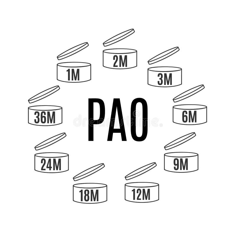 Diseño Del Vector Del Símbolo De Los Cosméticos De PAO El 12M ...