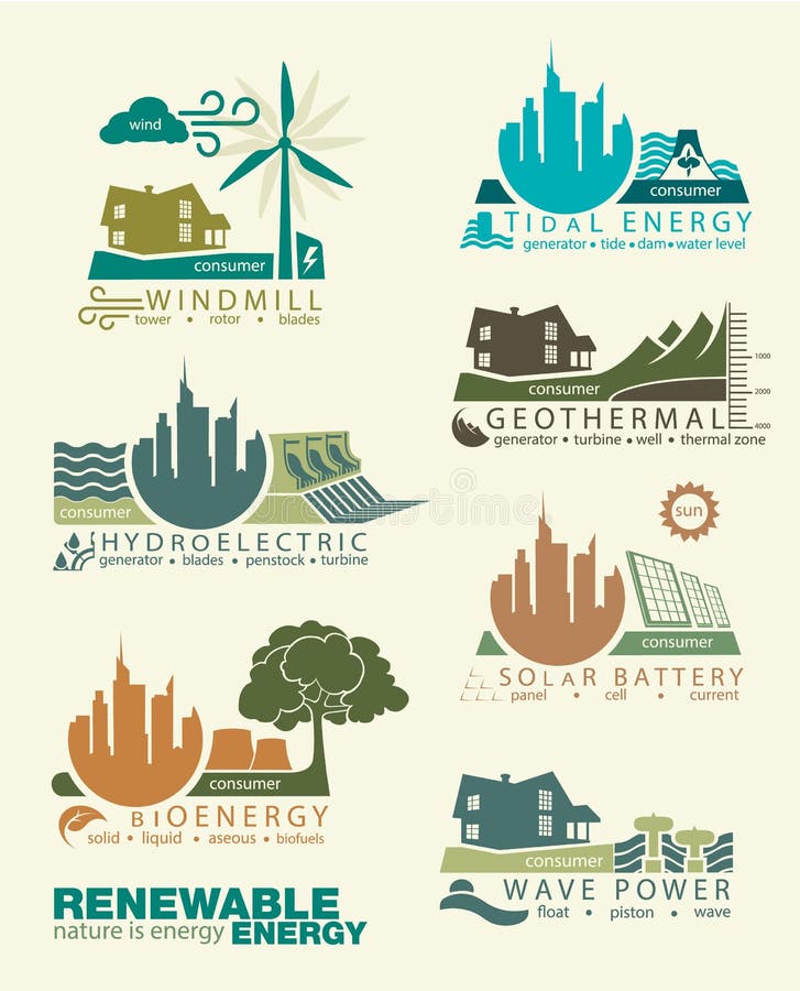 Iconos E Infographics De La Energía Renovable Stock de ilustración - Ilustración de agua ...