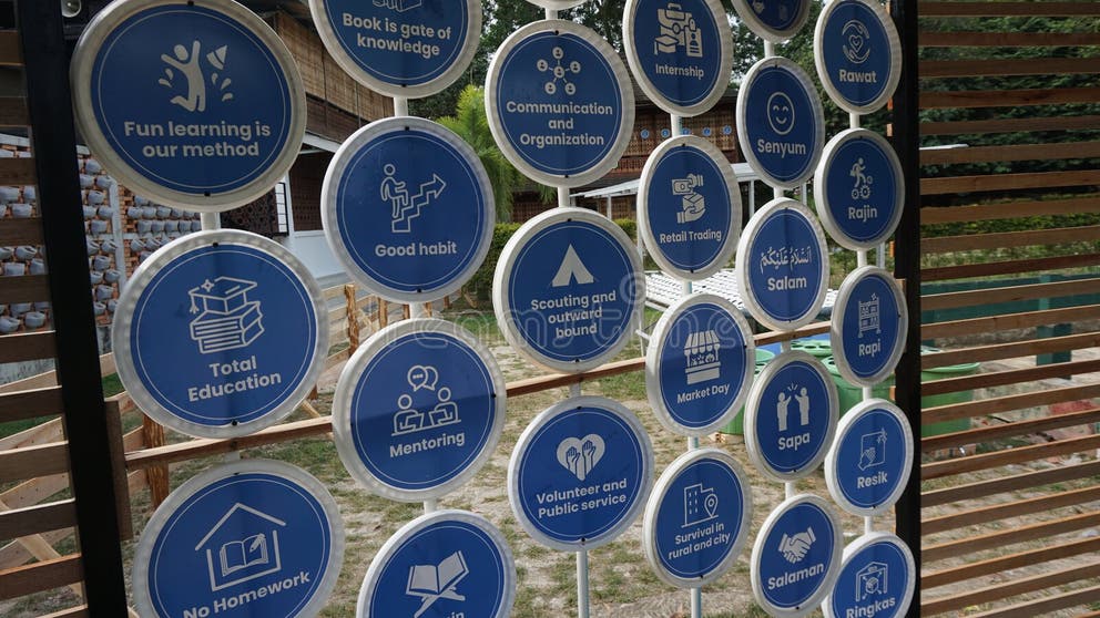 Icons that are the Basic Values ??for Implementing Learning in Schools ...