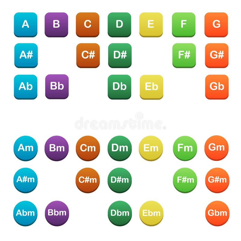 Icons with Chords for Guitar Stock Vector - Illustration of accord ...