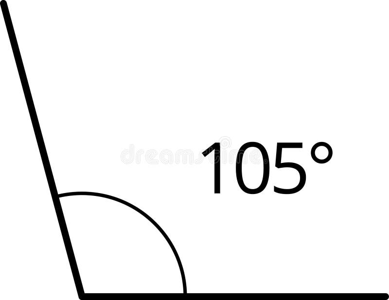 Icons from Different Angles. 15, 30, 45, 60, 75, 90, 105, 120, 150, 165 ...