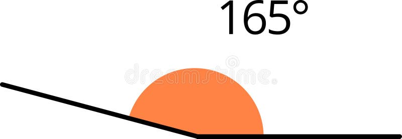 Icons from Different Angles. 15, 30, 45, 60, 75, 90, 105, 120, 150, 165 ...