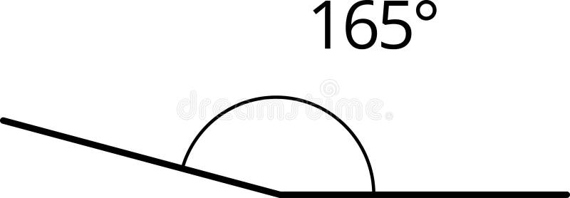 Icons from Different Angles. 15, 30, 45, 60, 75, 90, 105, 120, 150, 165 ...