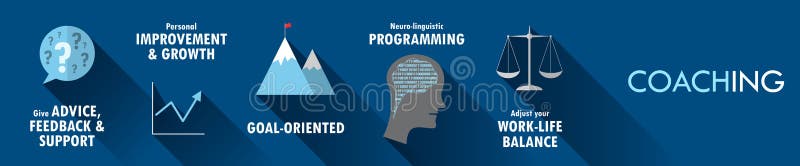 COACHING Vector Flat Style Concept Banner Stock Illustration ...