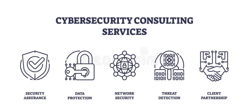 Icons Representing Security Assurance, Data Protection, Network ...