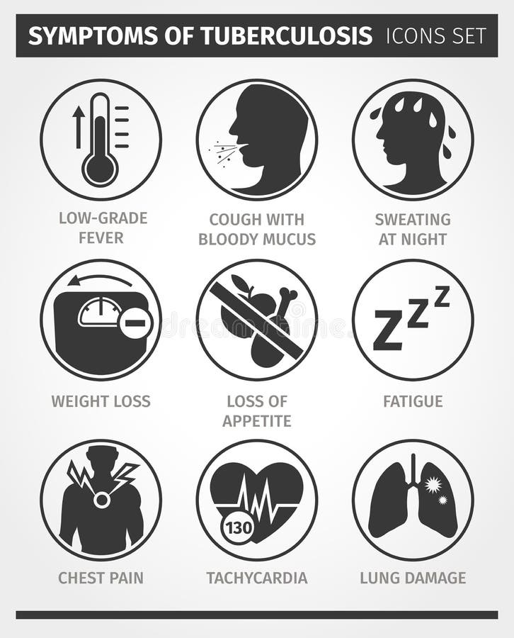 Icons Set Symptoms of Tuberculosis. TB. Vector Infographic. Stock ...