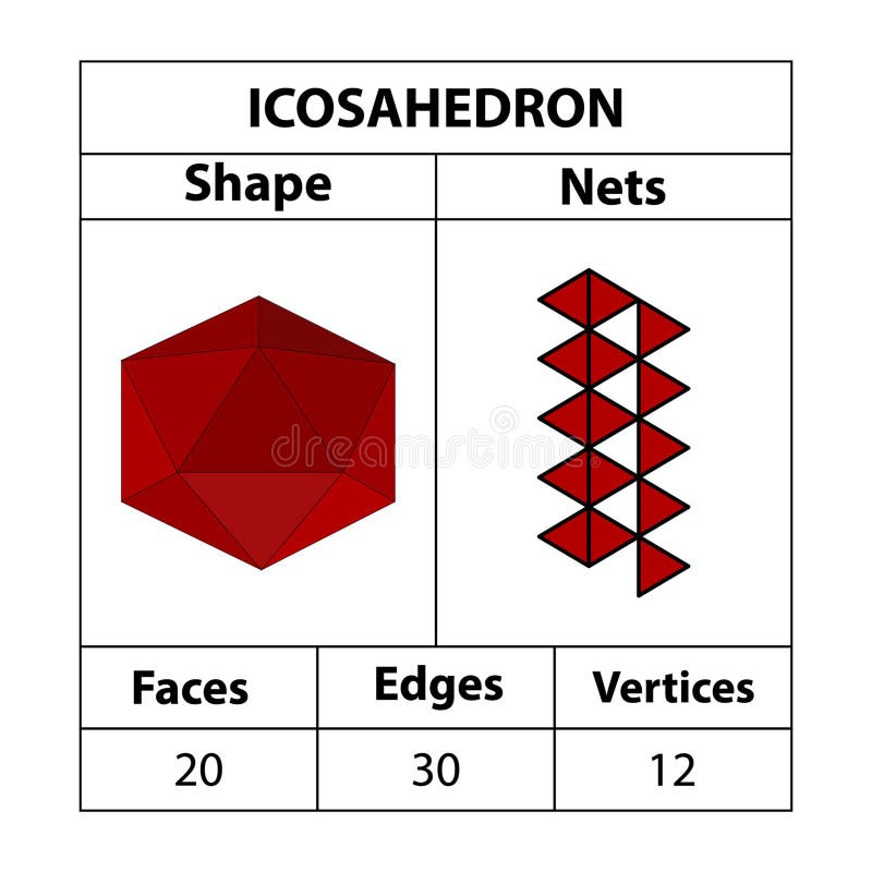 Shape Nets Stock Illustrations – 269 Shape Nets Stock Illustrations ...