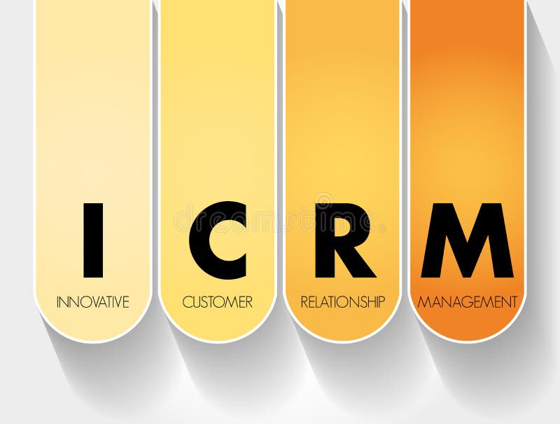 ICRM - Innovative Customer Relationship Management Acronym, Business ...