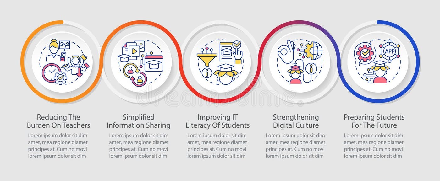 Education Ict Stock Illustrations – 195 Education Ict Stock ...