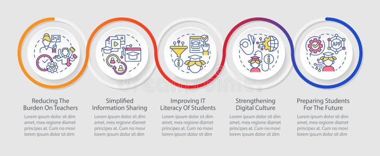 ICT Benefits in Education Loop Infographic Template Stock Illustration ...