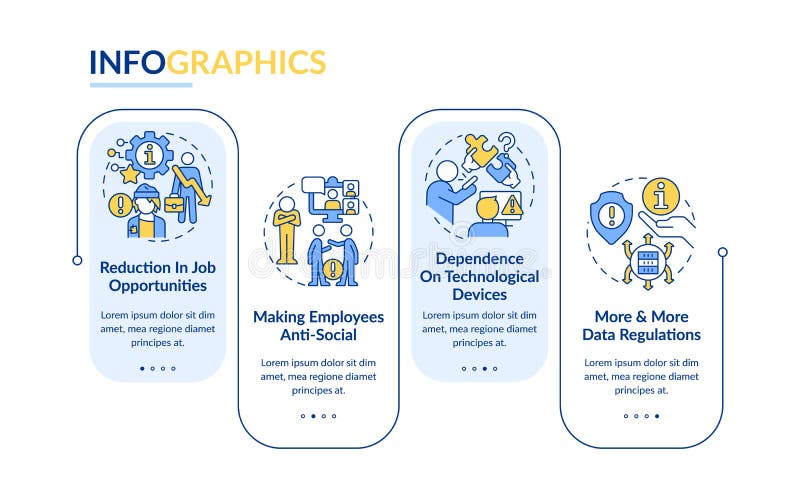 ICT in Business Disadvantages Rectangle Infographic Template Stock ...