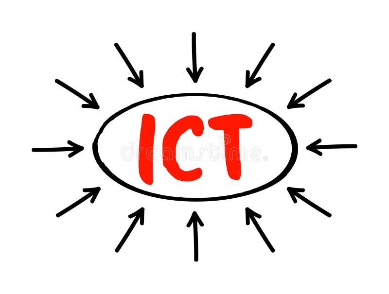 ICT Information and Communication Technology - Set of Technological ...