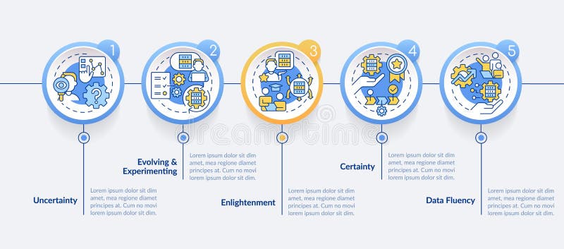 ICT Literacy Levels Circle Infographic Template Stock Illustration ... ICT Literacy Levels Circle Infographic Template Stock Illustration ...