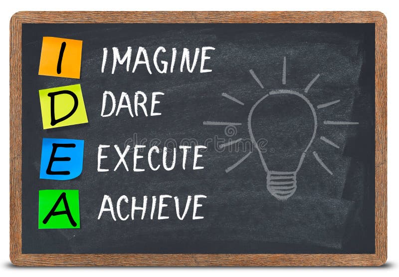 Idea acronym stock image. Image of anticipation, planning - 53867003