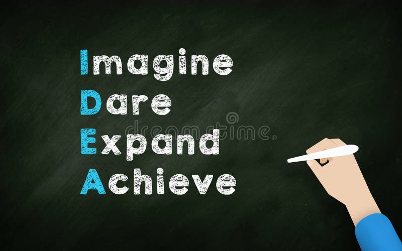Idea Acronym Chalk with Human Hand Writing on Chalkboard Stock ...