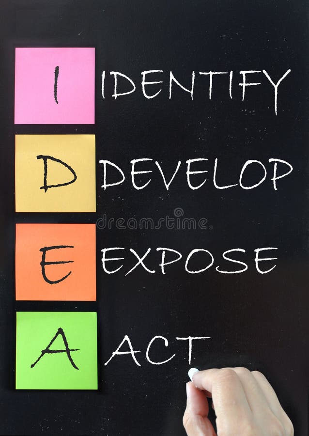 Idea acronym stock image. Image of create, handwritten - 41092531