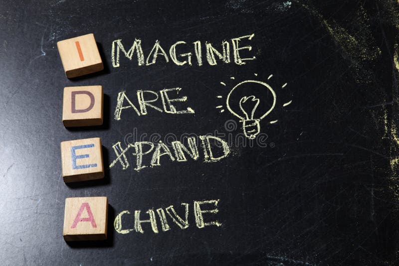 Idea Acronym Explained On Napkin Stock Photo - Image of text, idea ...