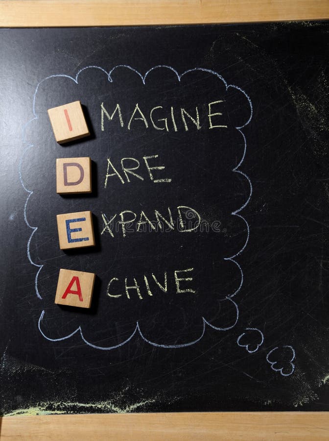 Idea stock photo. Image of concept, acronym, motivation - 63808226