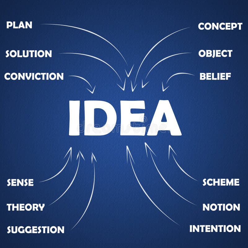 Business Idea with Teamwork Stock Illustration - Illustration of chalk ...