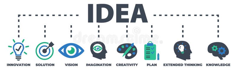 IDEA Concept with Icons and Signs Stock Vector - Illustration of ...