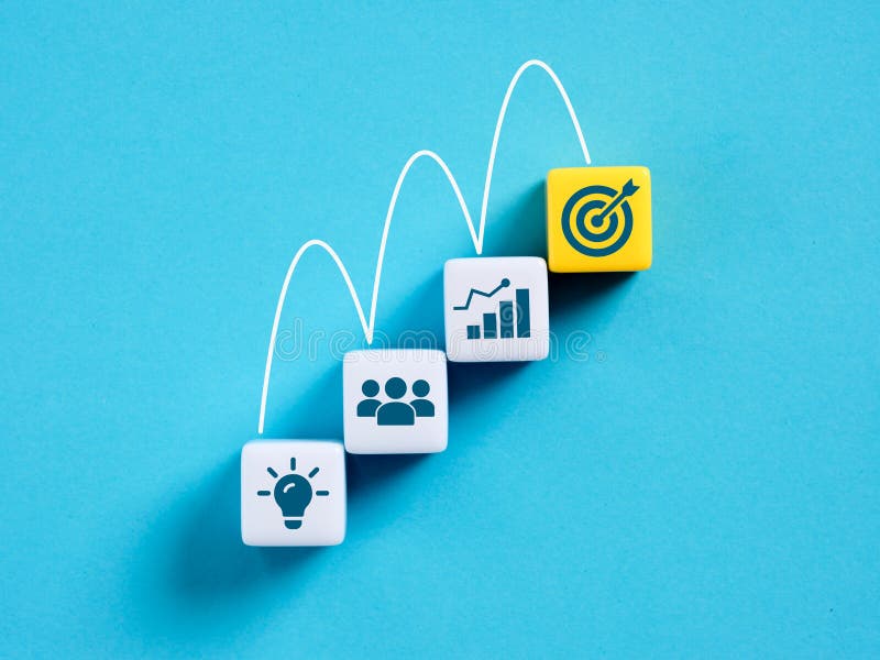 Idea Development and Goal Achievement. To Realize a Creative Business ... Idea Development and Goal Achievement. To Realize a Creative Business ...