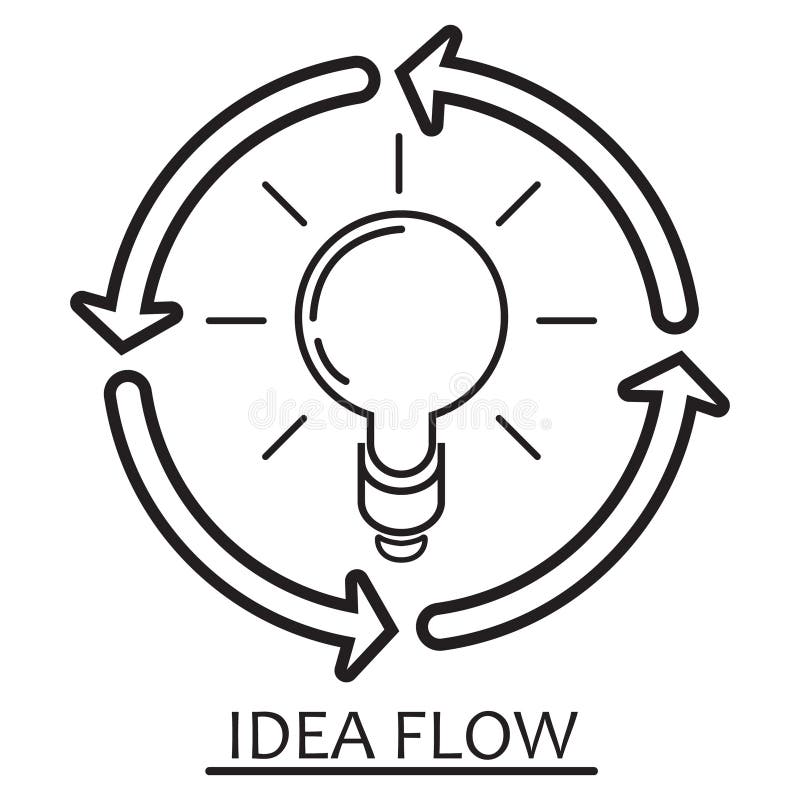 Idea Flow Concept. Vector Illustration Decorative Design Stock Vector ...