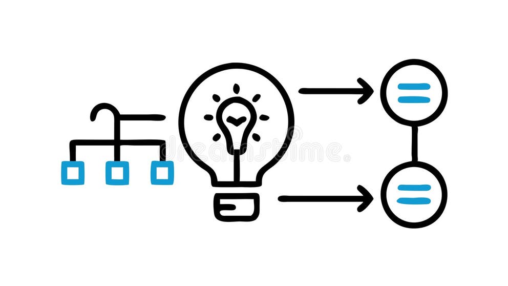 Idea Flowchart Lightbulb Vector Icon â€ Process Innovation, Vector ...