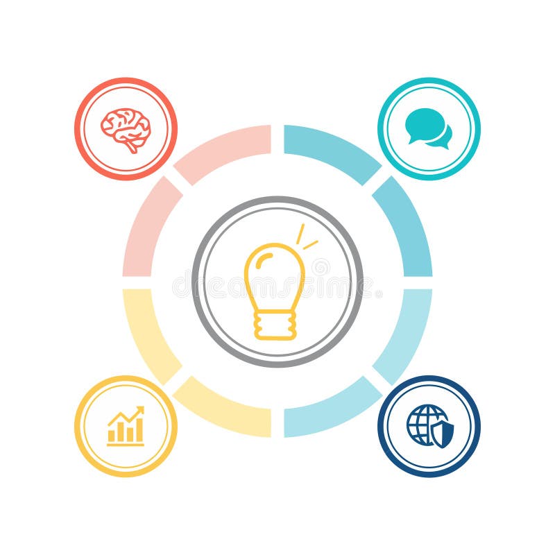 Process Diagram Concept Idea Stock Illustrations – 70,731 Process ...