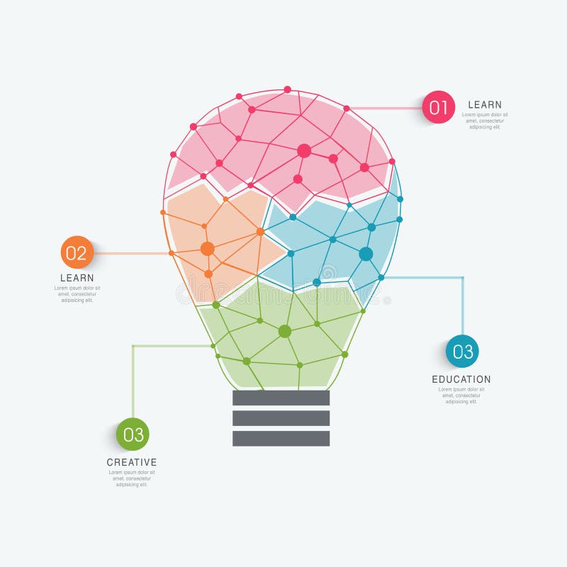Creative Flowchart Thinking Idea Stock Illustrations – 66 Creative ...