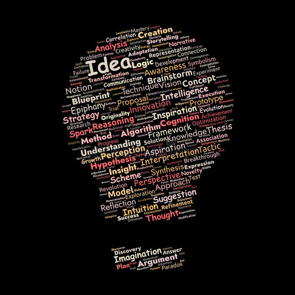 Idea and Innovation Word Cloud. Essential Terms for Creativity and ...