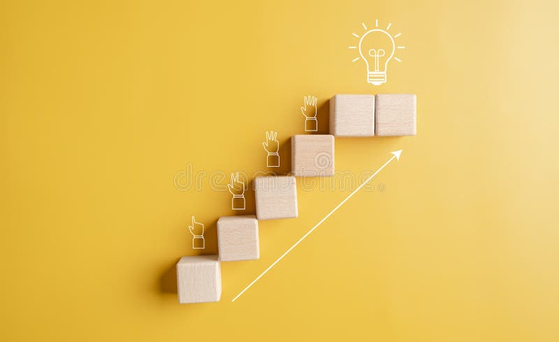 Idea Ladder Steps for Creating Ideas, Executing Steps To Achieve the ...