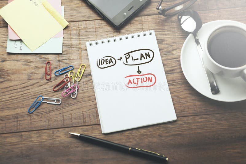 Idea,plan and Action Text on Notebook Stock Image - Image of espresso ...