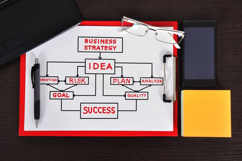 Idea scheme stock photo. Image of planning, consulting - 53575676