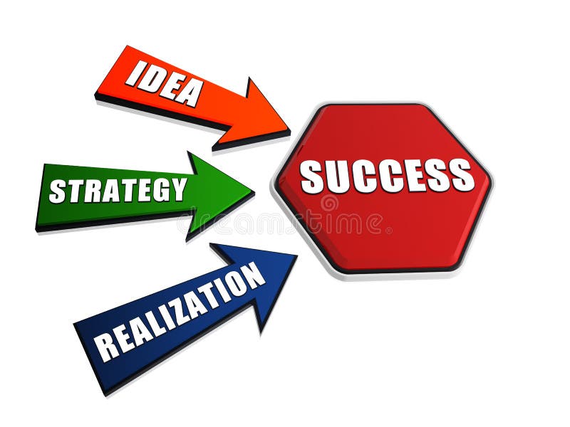 Idea, Strategy, Realization, Success in Arrows and Hexagon Stock ...