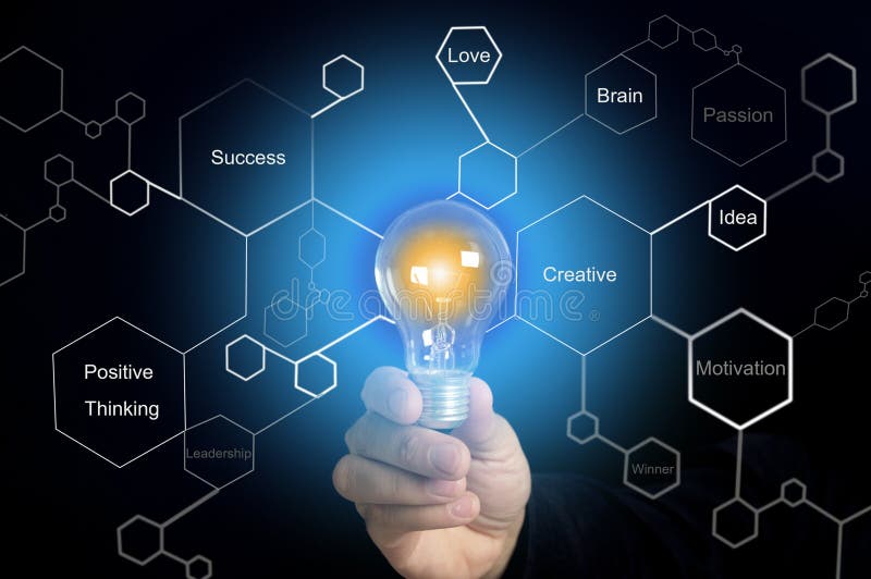 Positive Thinking With Light Bulb Stock Photo - Image of idea, concept ...