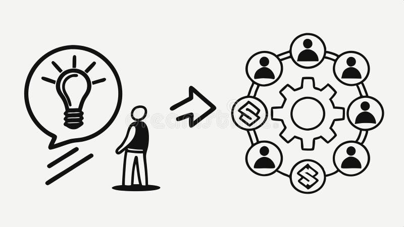 Idea To Action Process, Innovation and Workflow, Concept Development Vector Design Generative AI ...